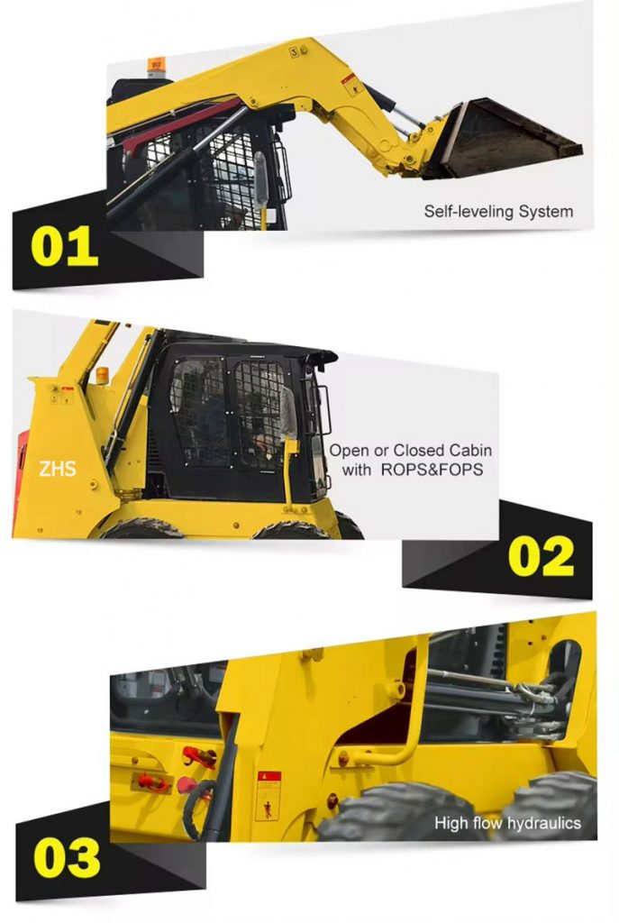 Skid Steer Loader – ZHS® Machinery | Construction Machinery ...